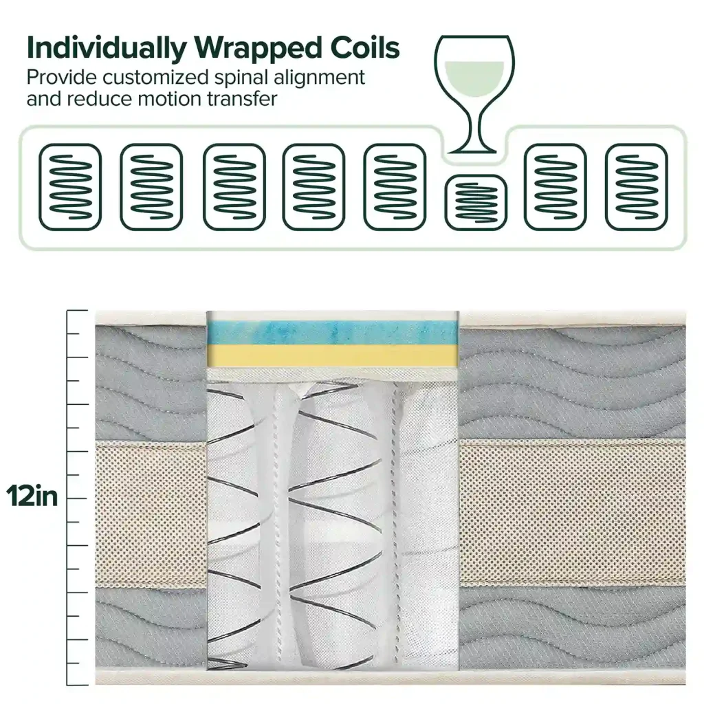 ZINUS Hybrid Spring Mattress